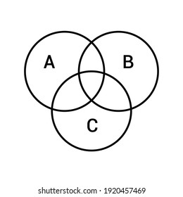 Intersection Three Sets Venn Diagram: เวกเตอร์สต็อก (ปลอดค่าลิขสิทธิ์ ...