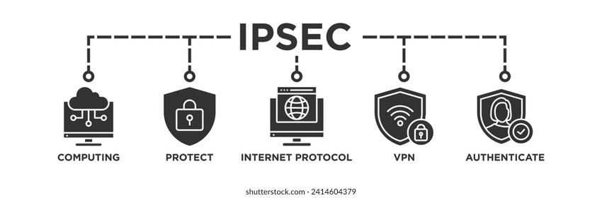 Ipsec Protocol Photos and Images & Pictures | Shutterstock