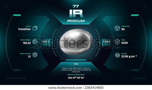 Iridium Parodic Table Element 77-fascinating Facts Stock Vector ...