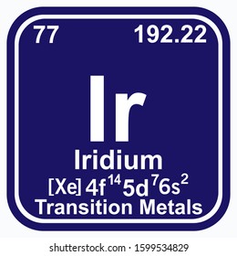 Iridium Periodic Table Elements Vector Illustration Stock Vector ...