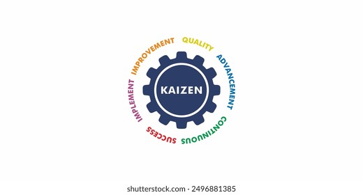 Kaizen Logo: Over 83 Royalty-Free Licensable Stock Illustrations & Drawings | Shutterstock