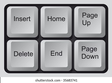 723 Page Page Down Keys Images, Stock Photos, 3D objects, & Vectors ...