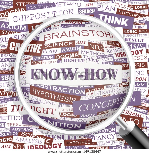 Knowhow Word Cloud Concept Illustration Graphic Stock Vector (Royalty ...