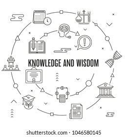 Knowledge Wisdom Concept Stock Vector (Royalty Free) 1046580145 ...