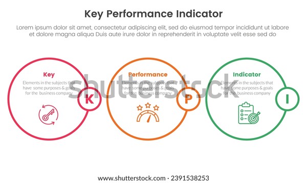 Kpi Key Performance Indicator Infographic 3 Stock Vector Royalty Free 2391538253 Shutterstock