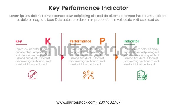 Kpi Key Performance Indicator Infographic 3 Stock Vector Royalty Free 2397632767 Shutterstock