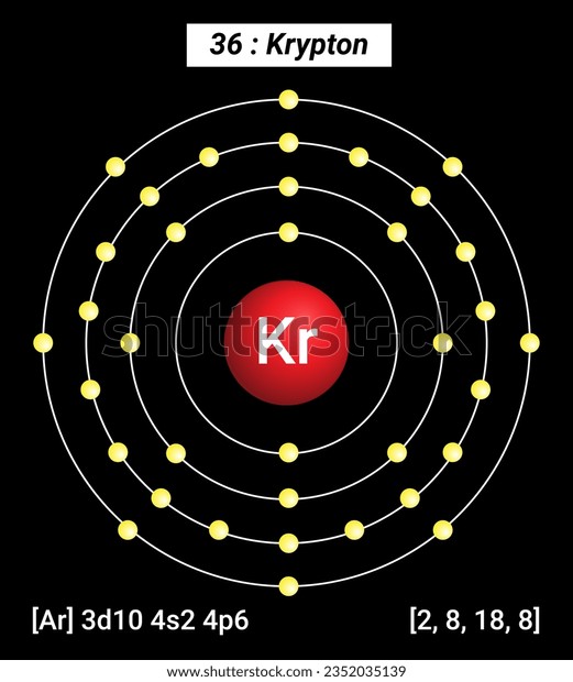 Best Electron Configuration Energy Level Royalty-Free Images, Stock ...