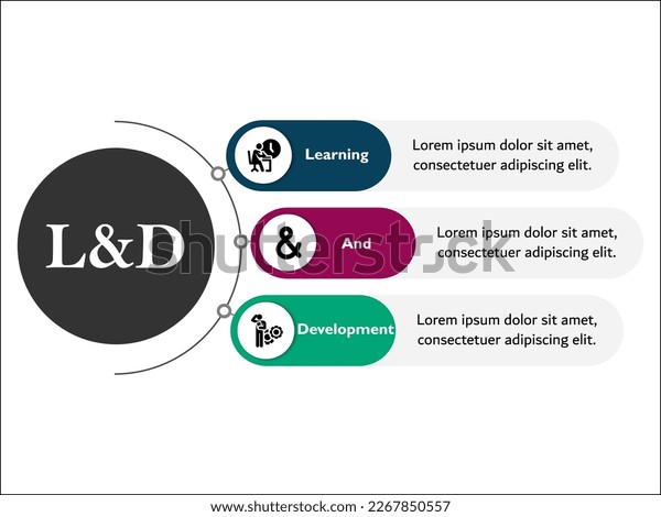 L D Learning Development Acronym Infographic Stock Vector (Royalty Free ...