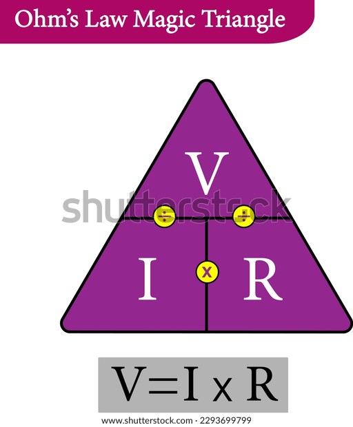 Ohm Law Magic Triangle Photos, Images & Pictures | Shutterstock