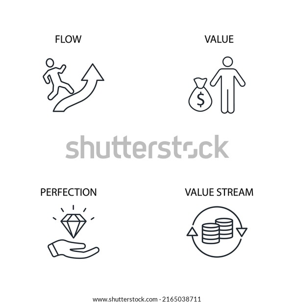 Lean Thinking Icons Symbol Vector Elements Stock Vector (Royalty Free ...