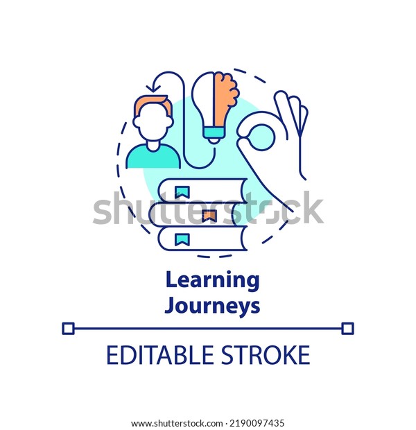 206 imágenes de Learning journey infographic - Imágenes, fotos y ...