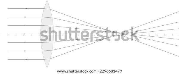 Lens Refraction Parallel Rays Passing Through Stock Vector (Royalty ...
