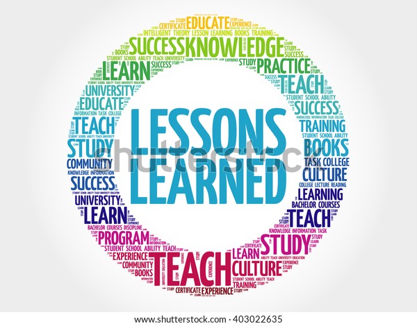 Lessons Learned Word Cloud Education Concept Stock Vector (Royalty Free ...