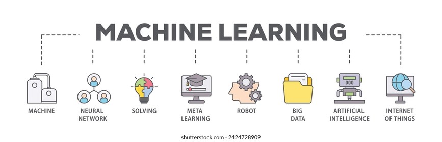 Machine Learning Banner Web Icon Set Stock Vector (Royalty Free ...