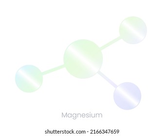 4,450 Magnesium Stock Vectors, Images & Vector Art | Shutterstock