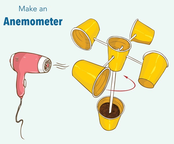 540 Anemometers Stock Vectors and Vector Art | Shutterstock