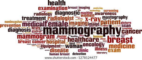 Mammography Word Cloud Concept Vector Illustration Stock Vector ...