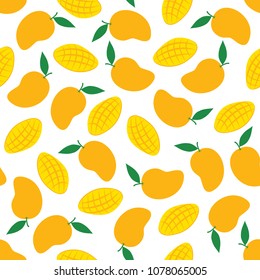 29+ Thousand Abstract Mango Background Royalty-Free Images, Stock ...