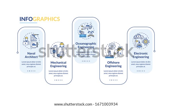 Marine Engineering Vector Infographic Template Naval Stock Vector ...