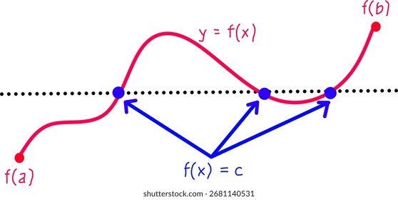 1,347 F Point Stock Vectors and Vector Art | Shutterstock