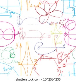 Mathematical Seamless Texture Colour Handwritten Math Stock Vector ...