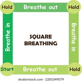 Mindfulness Breathing Exercises Breathing Cards Square Stock Vector ...