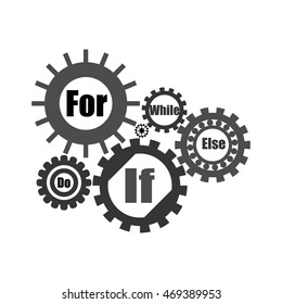 Monochrome Logo Java Programming Language Gears Stock Vector (Royalty ...