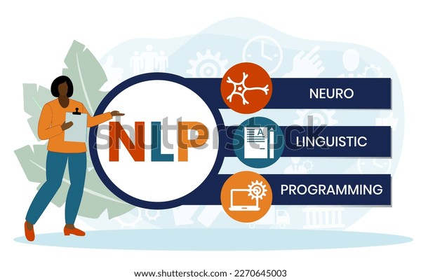 Neurolinguistic Programming Nlp Vector Illustration Concept Stock Vector Royalty Free