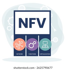 61 Virtual Wan Architecture Royalty-Free Images, Stock Photos ...