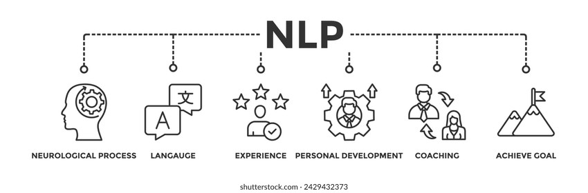 46 Langauge Learning Images, Stock Photos, 3D objects, & Vectors ...