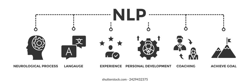 46 Langauge Learning Images, Stock Photos, 3D objects, & Vectors ...