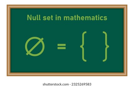 22,642 Nulled Images, Stock Photos, 3D objects, & Vectors | Shutterstock