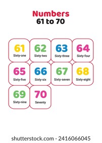 Numbers Spellingsnumber Names 61 70 Stock Vector (Royalty Free ...