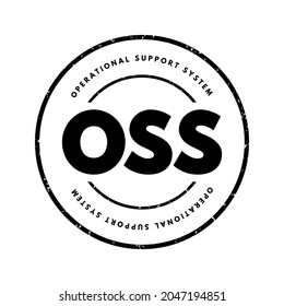 112 Oss Stock Vectors, Images & Vector Art | Shutterstock