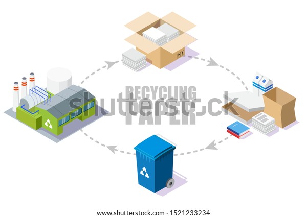 4+ Thousand Cardboard Recycling Process Royalty-Free Images, Stock ...