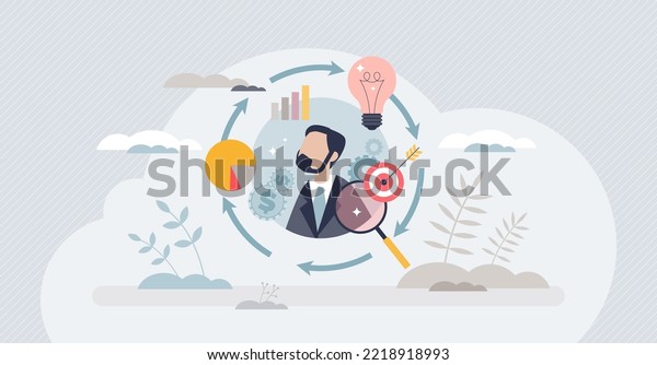 Performance Management Manager Activity Control Tiny Stock Vector ...