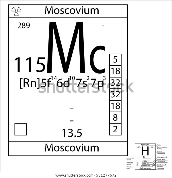 Periodic Table Element Moscovium Basic Properties Stock Vector (Royalty ...