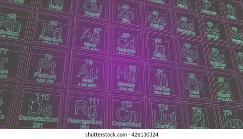 91+ Thousand Atoms Periodic Table Elements Wall Mural Background ...