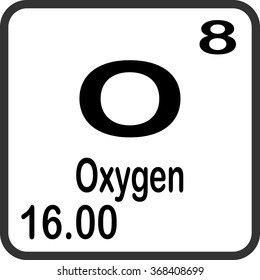 Periodic Table Elements Oxygen Stock Vector (Royalty Free) 390765148 ...