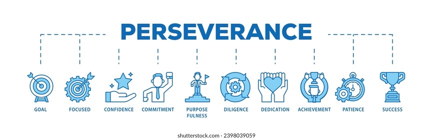 Perseverance Infographic Icon Flow Process Which Stock Vector (Royalty ...