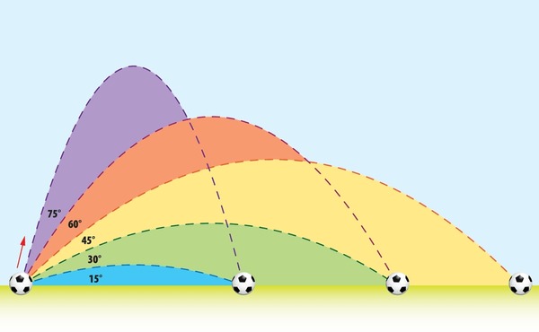 17 Ball Thrown Air Stock Vectors and Vector Art | Shutterstock