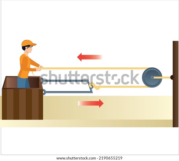 10,316 imágenes, fotos de stock, objetos en 3D y vectores sobre Pull ...