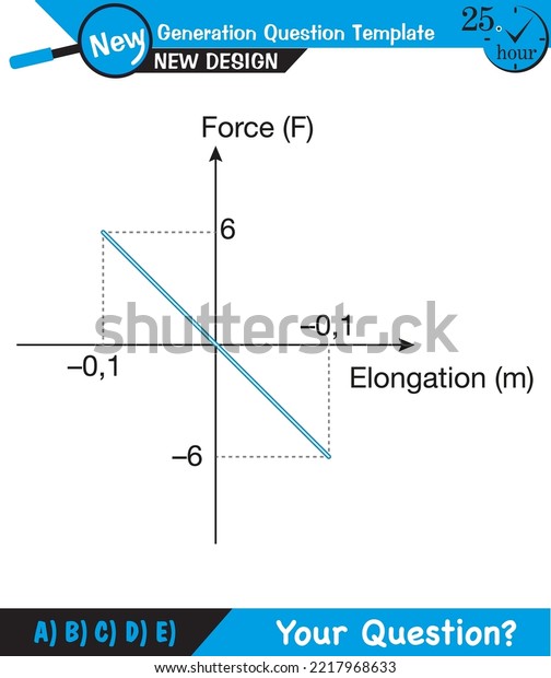 Physics Spring System Motion Mass On Stock Vector (Royalty Free ...