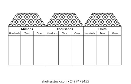 Place Value House Worksheet Clipart Image Stock Vector (Royalty Free ...