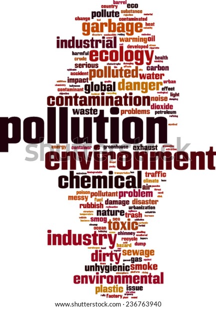 Pollution Word Cloud Concept Vector Illustration Stock Vector (Royalty ...