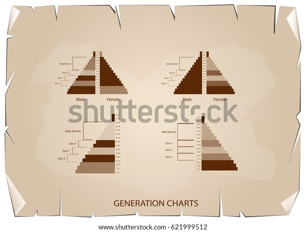 Population Demography Population Pyramids Chart Age Stock Vector ...