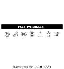 Positive Mindset Web Banner Icon Set Stock Vector (Royalty Free ...