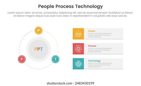 Ppt Framework People Process Technology Infographic Stock Vector ...