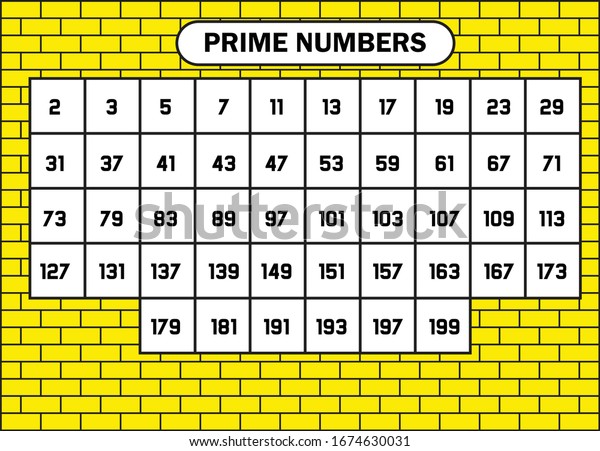 Prime Numbers Between 1 100 Stock Vector (Royalty Free) 1674630031 ...