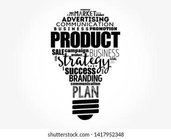 Product Light Bulb Word Cloud Collage Stock Vector (Royalty Free ...